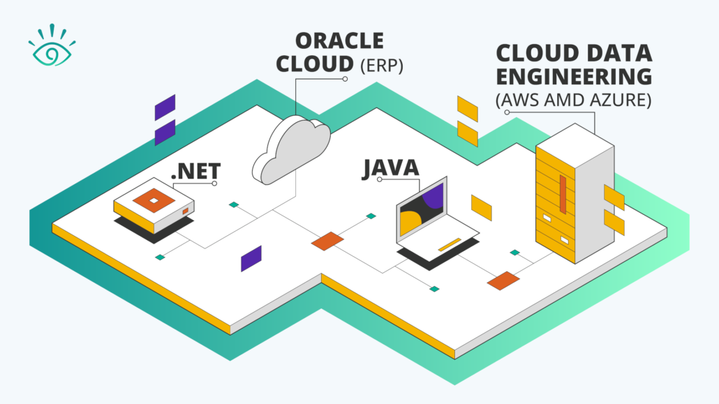 Home - Napa Analytics